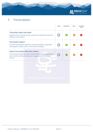 Maxqda12 features -detailed feature comparison for more information ...