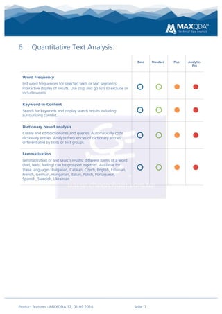 Maxqda12 features -detailed feature comparison for more information ...