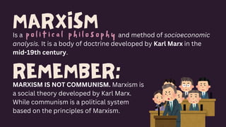 Maxrism Political Philosophy and about Karl Marx's Major Works | PPT