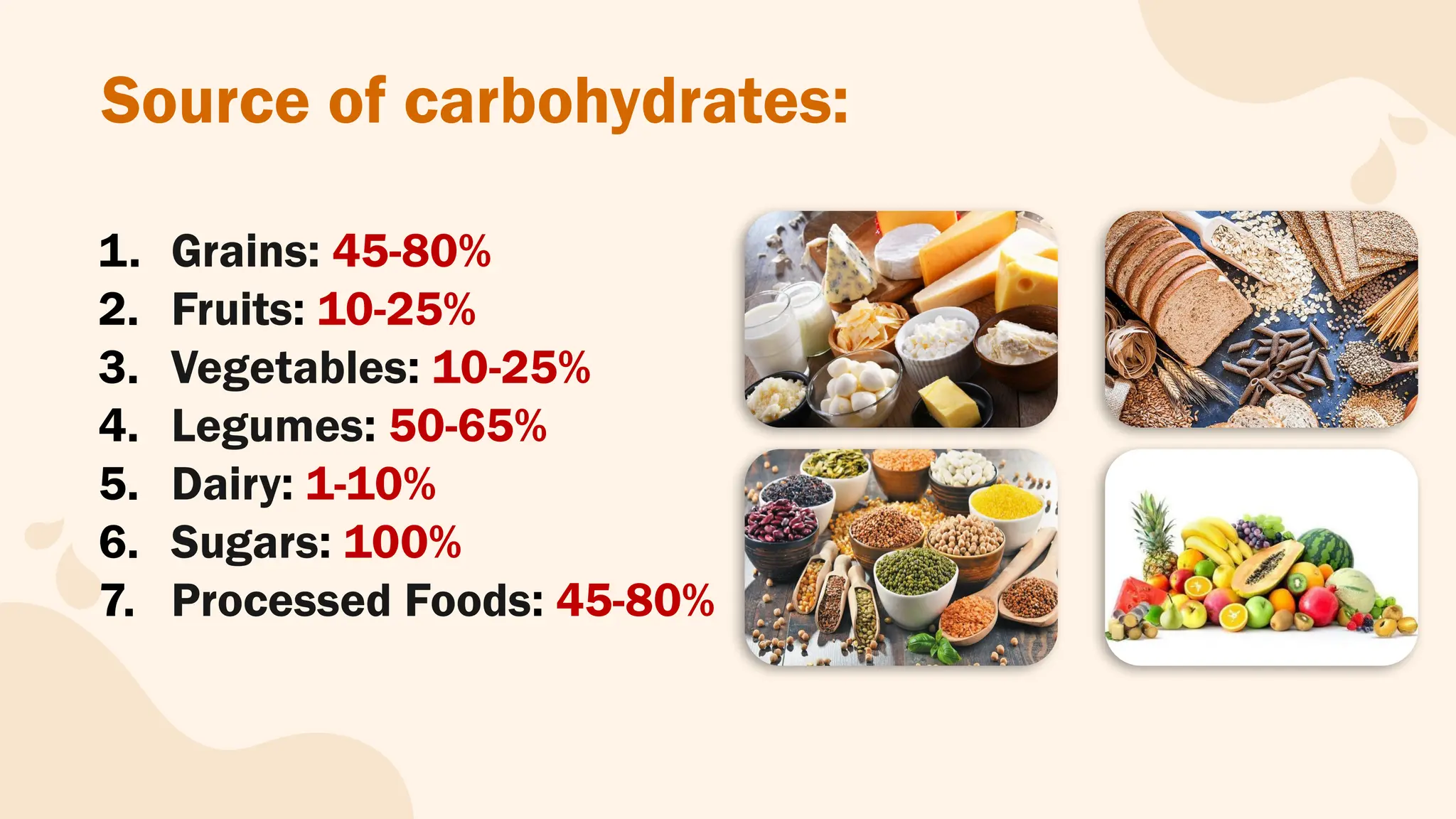 Macronutrients Public Health .pptx | Free Download