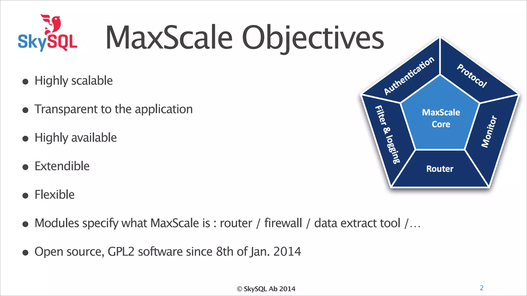 Maxscale My Cat – Que Veut Dire Mariadb Maxscale – GQUGX