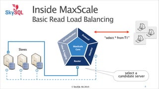 MaxScale - the pluggable router | PDF | Databases | Computer Software and Applications