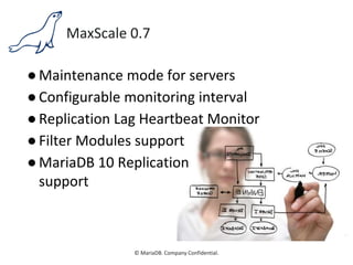 MaxScale - The Pluggable Router | PPT