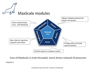 MaxScale - The Pluggable Router | PPT
