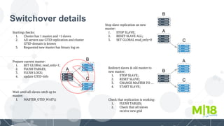 Maxscale switchover, failover, and auto rejoin | PDF