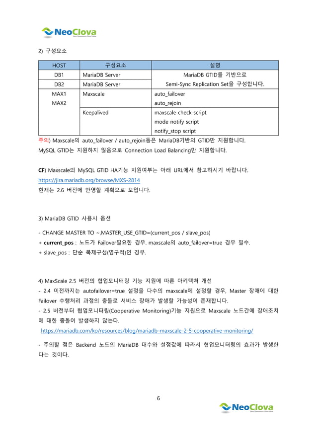 Maxscale_메뉴얼 | PDF | Databases | Computer Software and Applications