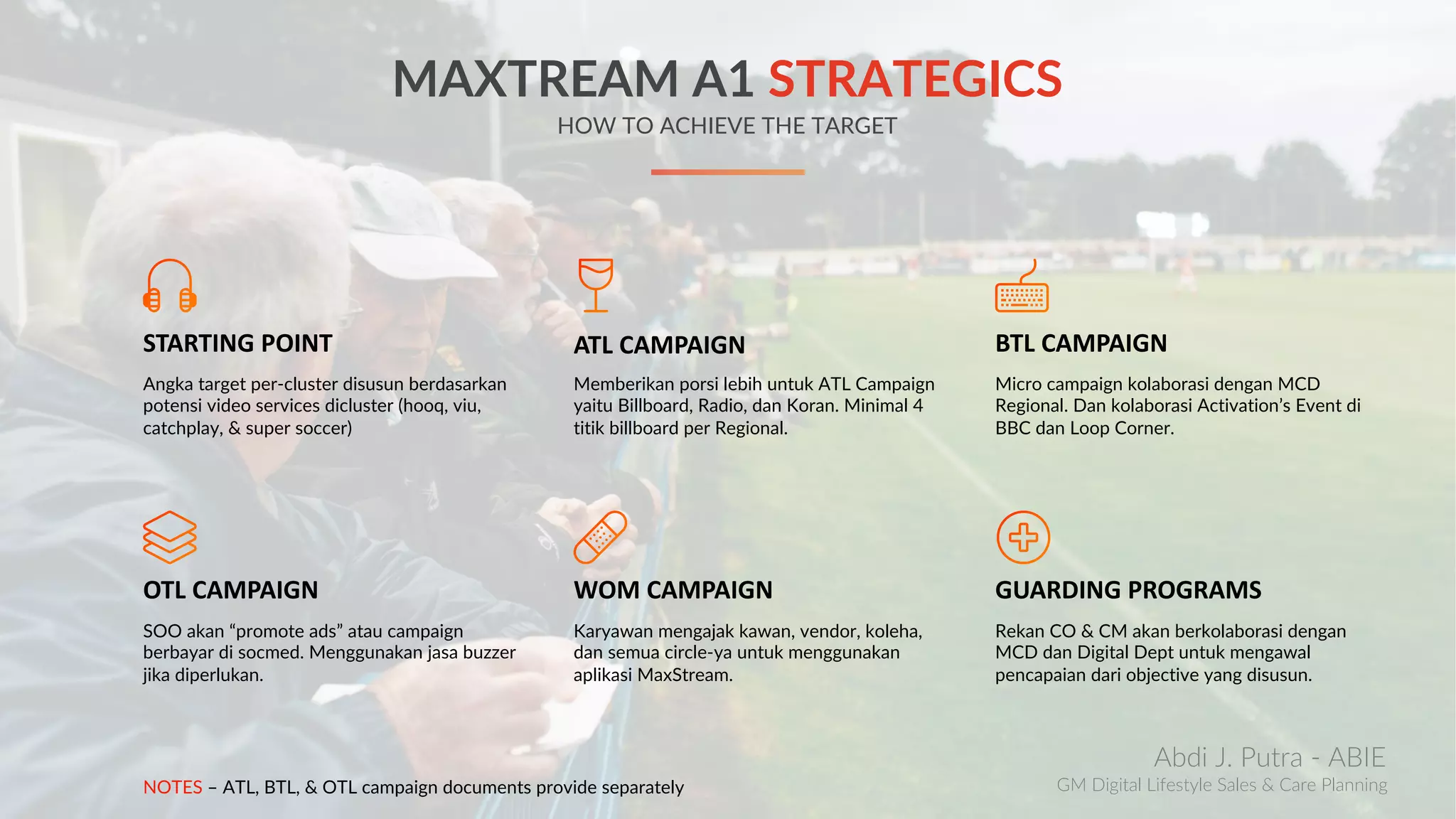 Maxstream - Let The Party Begin | PDF