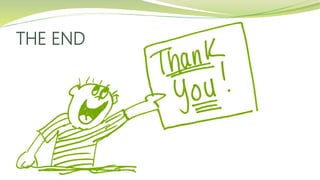 Maximum Sum Interval | PPT