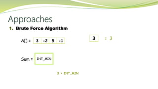 Maximum Sum Interval | PPT
