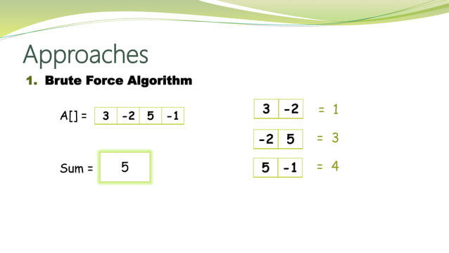 Maximum Sum Interval | PPT Maximum Sum Interval | PPT