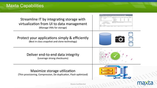 Maxta VM-centric Storage | PPT