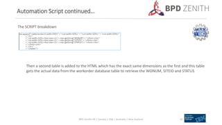 MaxTECH Technical Training Presentation from MaximoWorld 2018 | PPTX