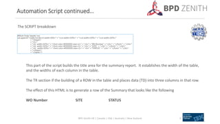 MaxTECH Technical Training Presentation from MaximoWorld 2018 | PPTX