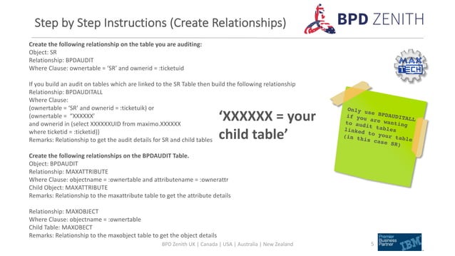 Maxtech Technical Training Maximo Custom Audit Solution Ppt