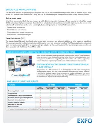 EXFO Maxtester 715B Single-mode Handheld OTDR – SPI Engineers | PDF