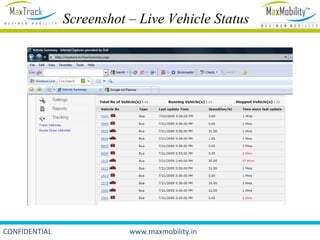 MaxTrack - Widely known Child tracking device | PPT