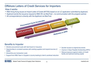 MaxTrad Online Trade Service Overview | PPT