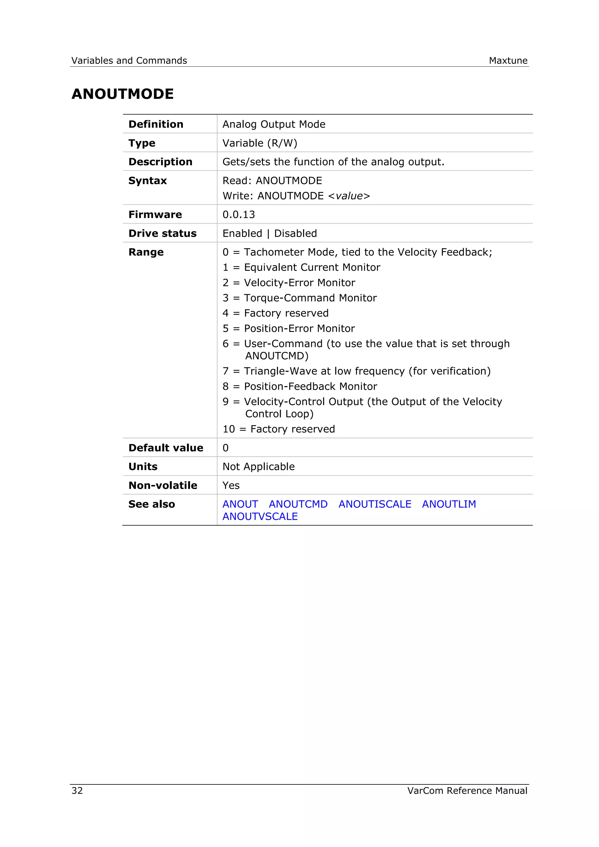 MaxTune Intelligent Servo Drive | PDF