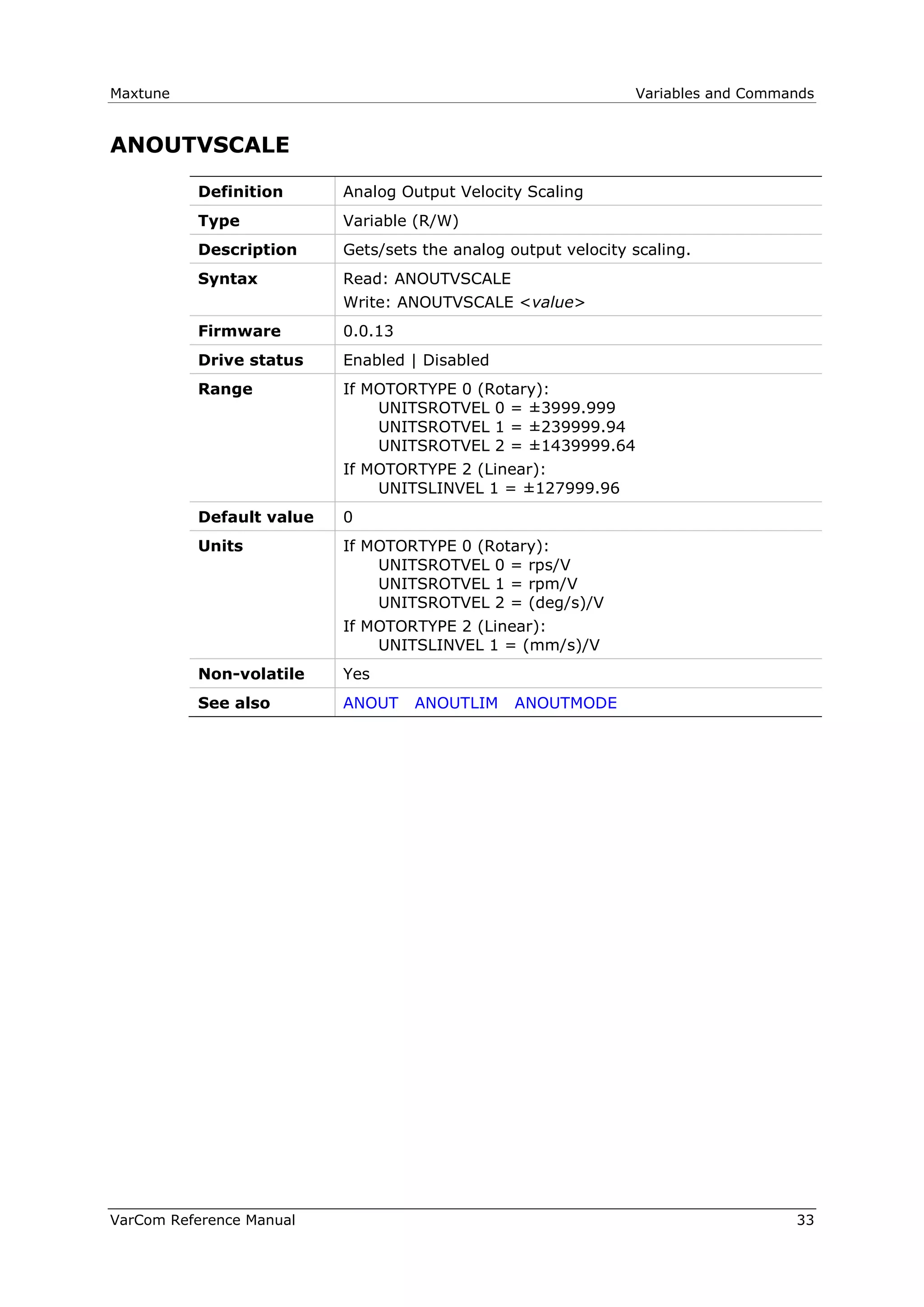 MaxTune Intelligent Servo Drive | PDF