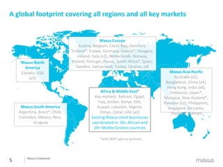 Maxus credentials | PPT