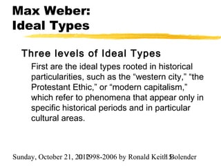 Max Weber | PPT