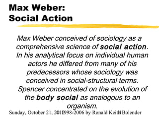 Max Weber | PPT