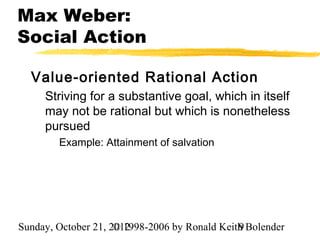 Max Weber | PPT