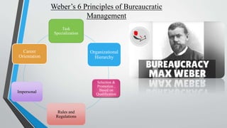 Theory of Bureaucracy | PPTX