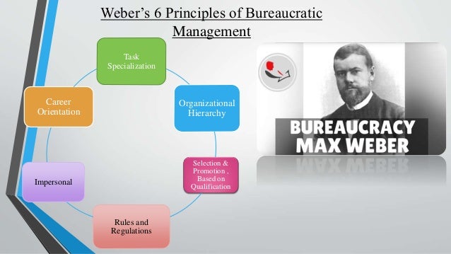 Theory of Bureaucracy