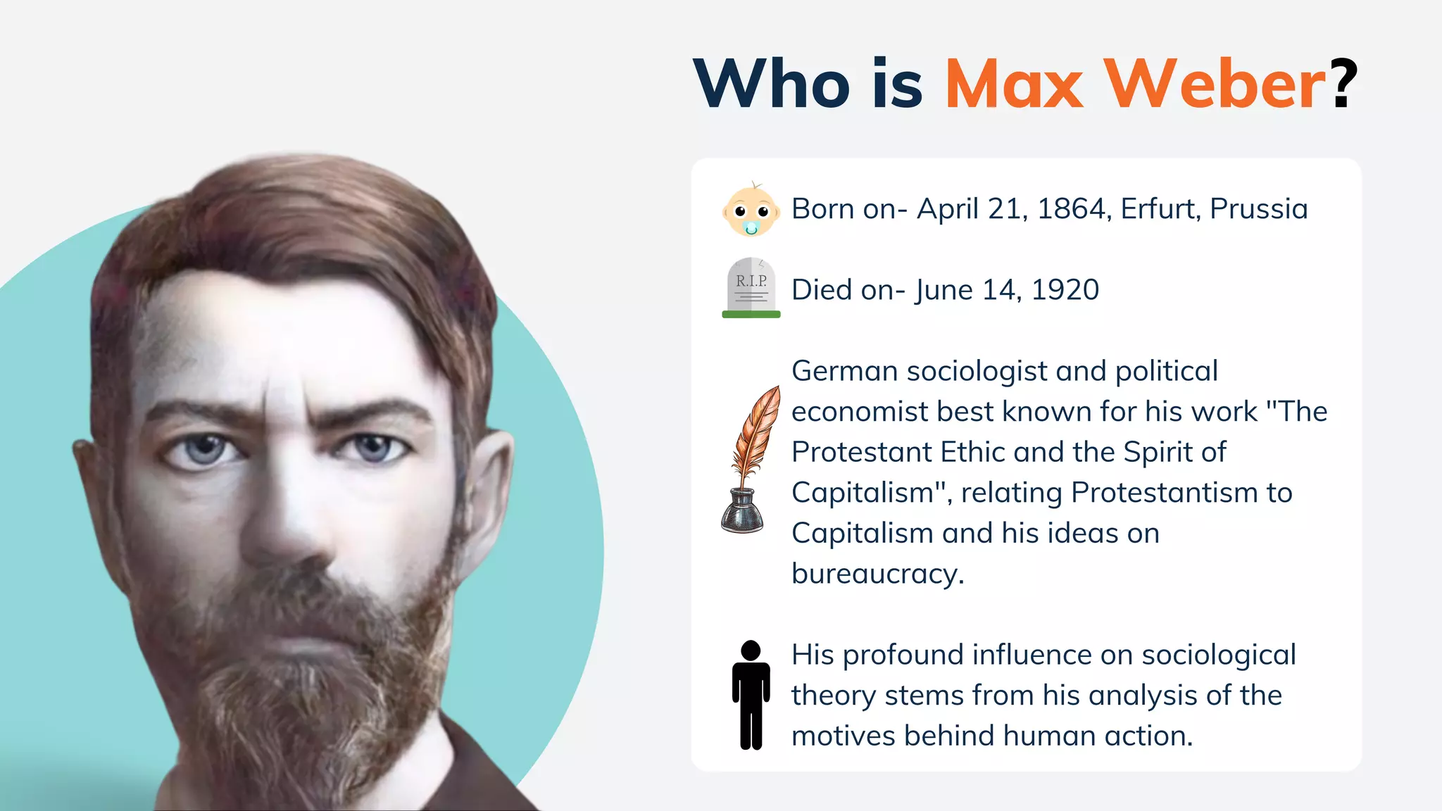 Max Weber on Economy and Society | PDF