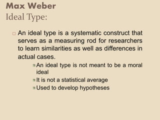 Max weber- sociologist | PPTX