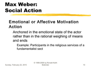 Max weber | PPT