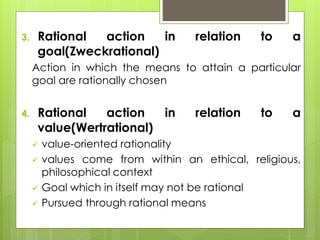 Max Weber Verstehen ( Intepretative Understanding) | PPSX