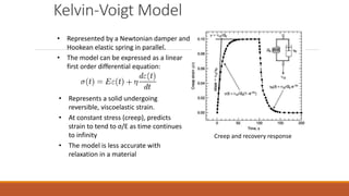Maxwell and kelvin voight models of viscoelasticity presentation | PPTX | Physics | Science