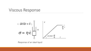 Maxwell and kelvin voight models of viscoelasticity presentation | PPTX