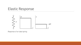 Maxwell and kelvin voight models of viscoelasticity presentation | PPT