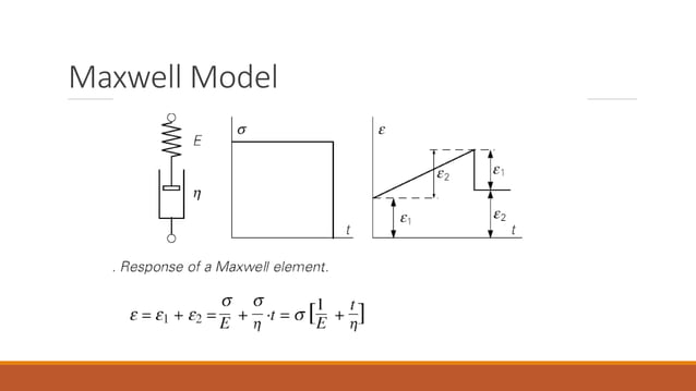 Maxwell and kelvin voight models of viscoelasticity presentation | PPT