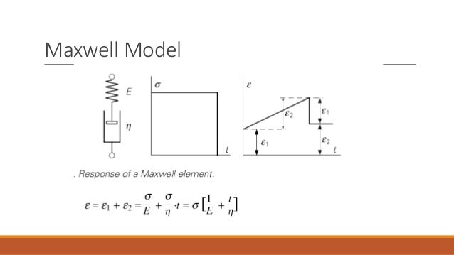 Maxwell and kelvin voight models of viscoelasticity presentation