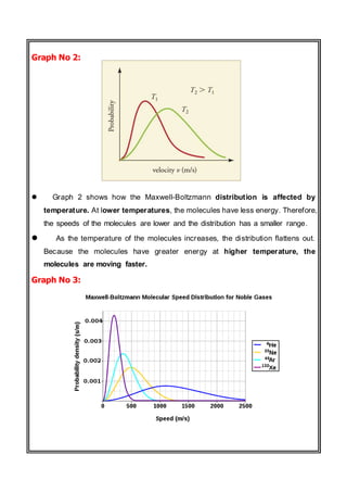 Max well boltzmann constant | DOCX | Chemistry | Science