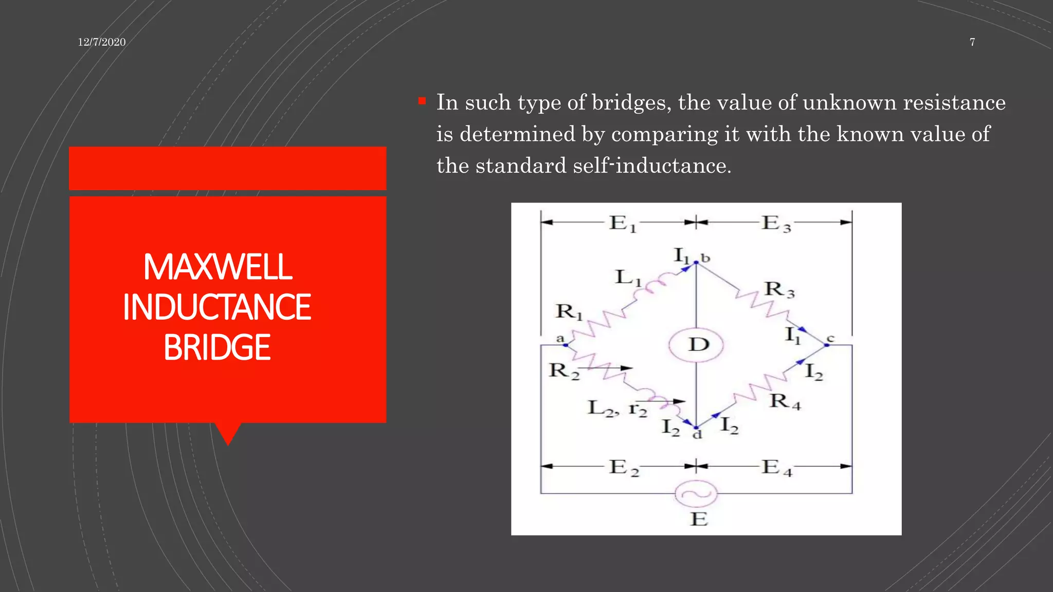 Maxwell bridge and its types | PPTX