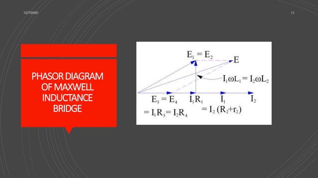 Maxwell bridge and its types | PPTX | Physics | Science