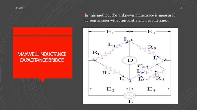 Maxwell bridge and its types | PPTX | Physics | Science