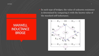 Maxwell bridge and its types | PPTX | Physics | Science