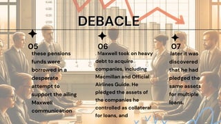 Maxwell communicationssss corporation.pdf