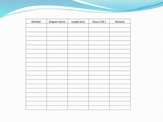 Maxwell diagram lec | PPTX | Physics | Science