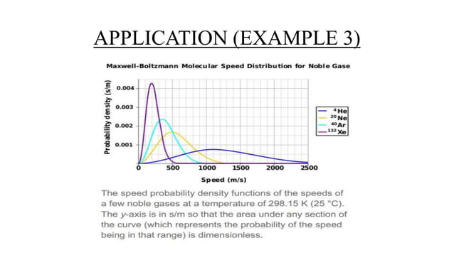 Maxwell Boltzmann Velocity Distribution | PPTX | Physics | Science