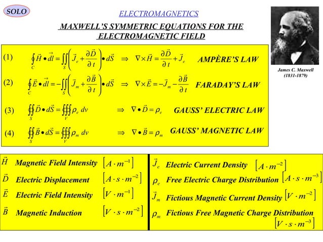 Maxwell equations and propagation in anisotropic media