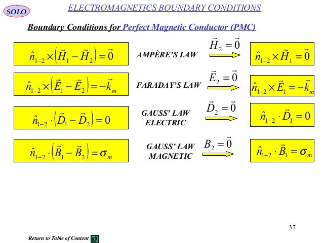 Maxwell equations and propagation in anisotropic media
