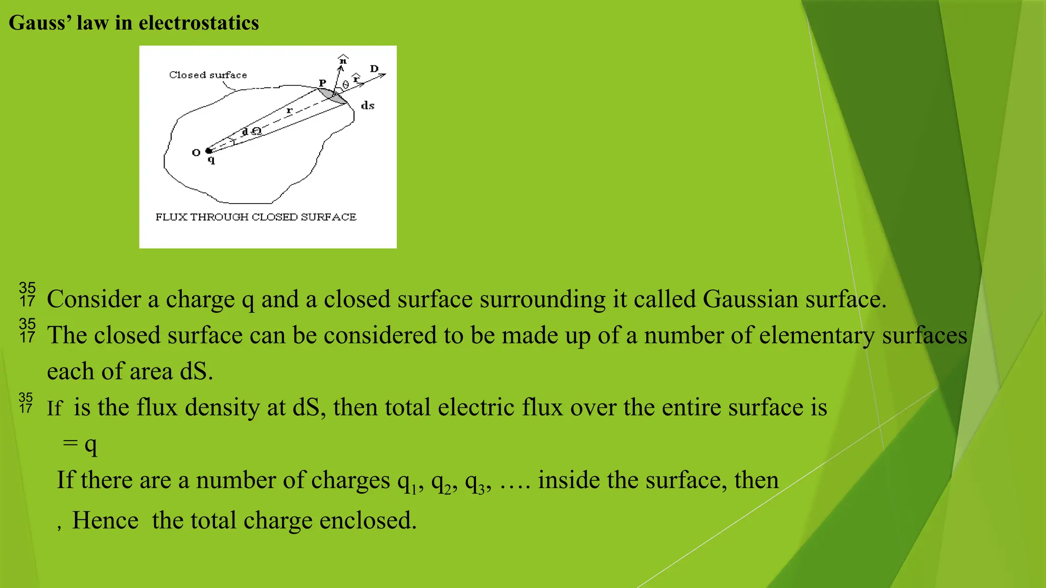 Engineering Maxwell equations, EMwaves (MR).pptx | Physics | Science