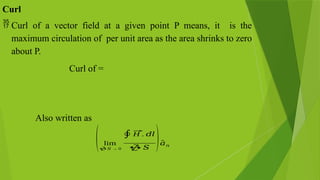 Engineering Maxwell equations, EMwaves (MR).pptx | Physics | Science